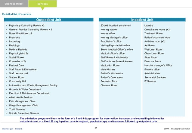 Hospital business plan sample | PDF
