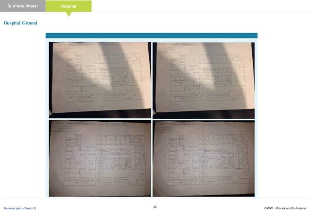 Hospital business plan sample | PDF