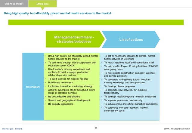 Hospital business plan sample | PDF