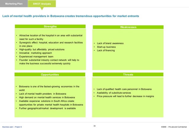 Hospital business plan sample | PDF