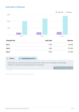 hospital business plan example | Upmetrics.pdf
