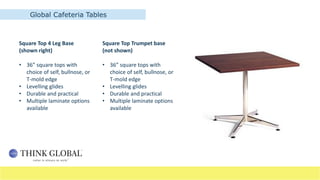 Hospital cafe presentation | PDF