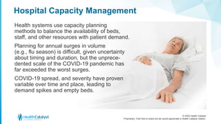 Hospital Capacity Management: How to Prepare for COVID-19 Patient ...