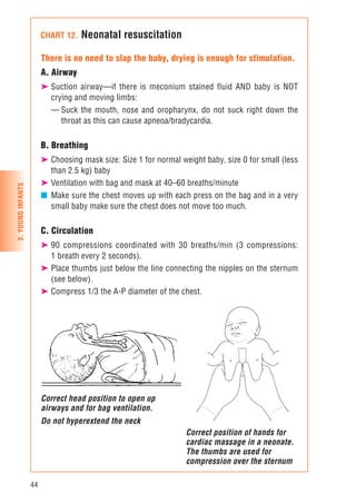 Hospital care for children | PDF