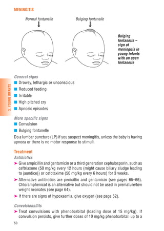 Hospital care for children | PDF