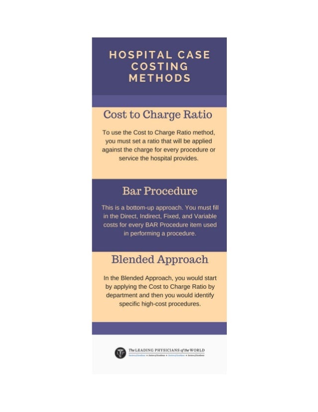 Healthy Hospital Costing Techniques | The Document Co