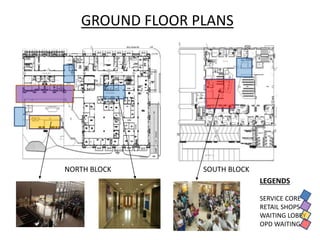Hospital case study for Architect students.pptx