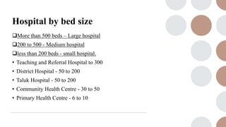 Hospital as a system | PPTX