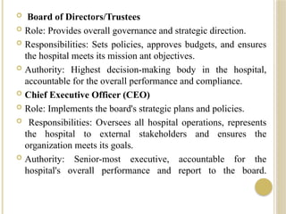 hospital control and line of authority.pptx
