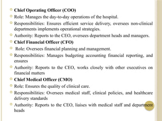 hospital control and line of authority.pptx