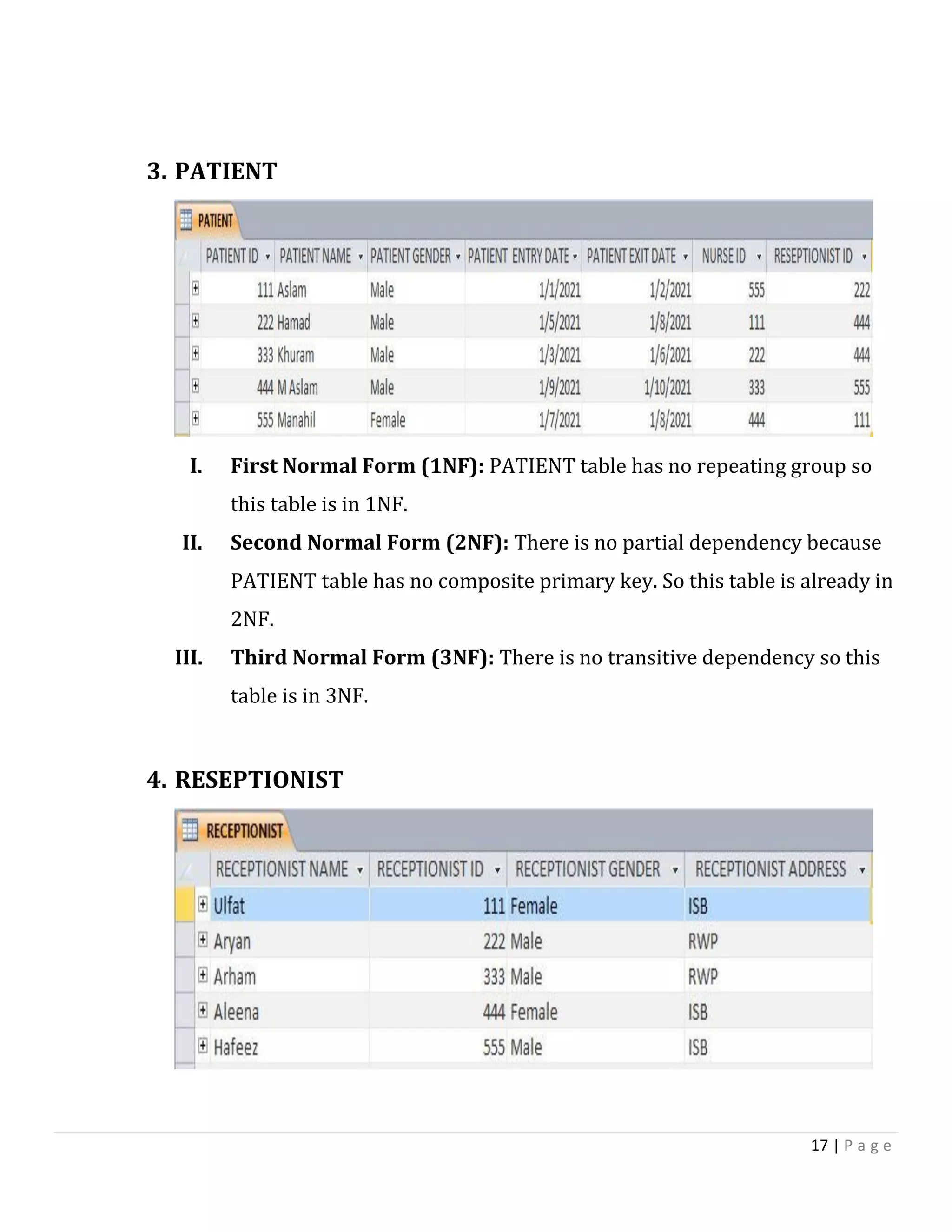 Hospital database management system project report | PDF