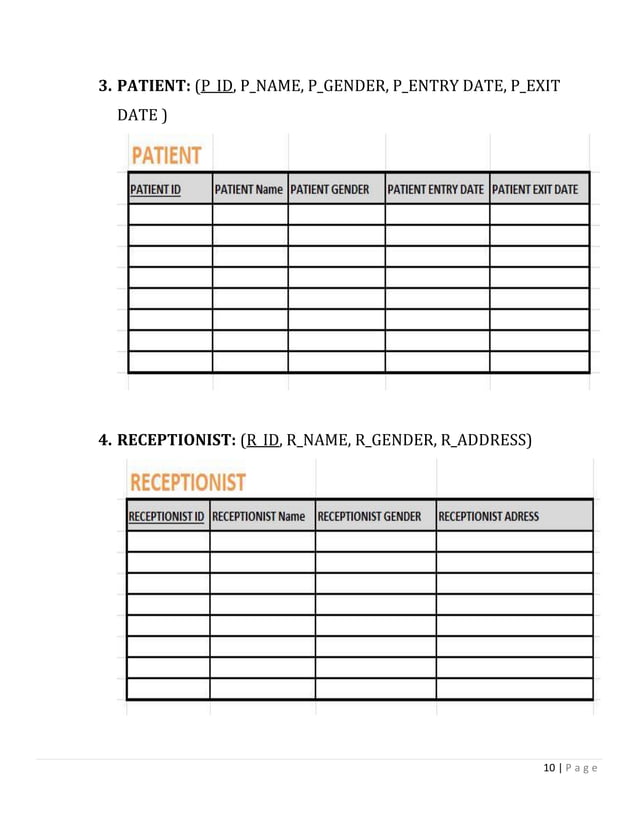 Hospital database management system project report | PDF