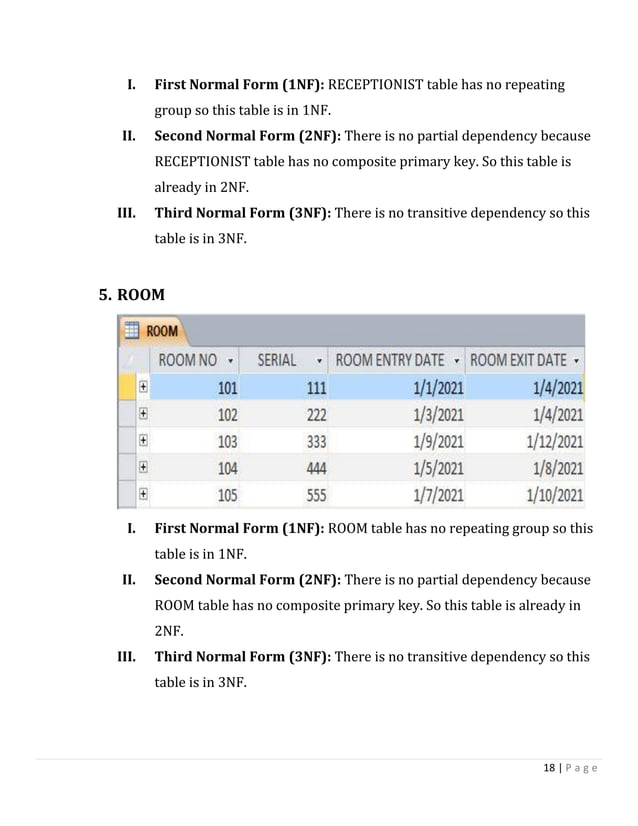 Hospital database management system project report | PDF