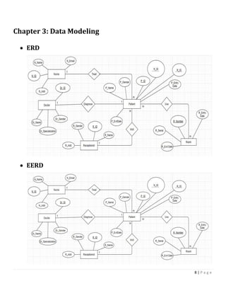 Hospital database management system project report | PDF