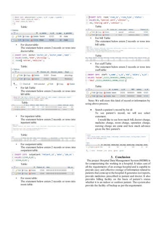 Hospital database management_system_sql