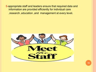 Hospital data management and its usesto enhance the uses of data. | PPT