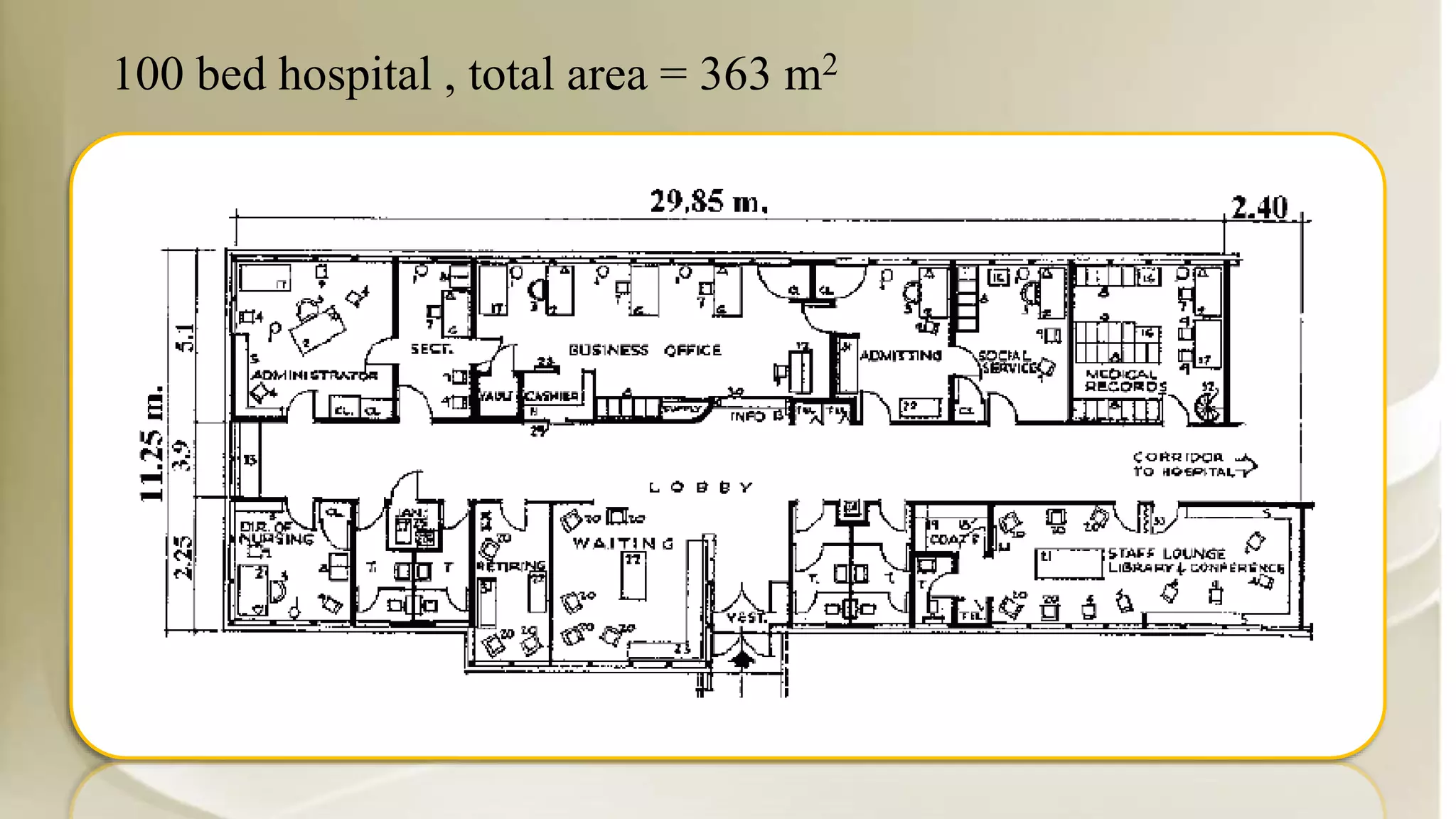 Hospital design | PPTX