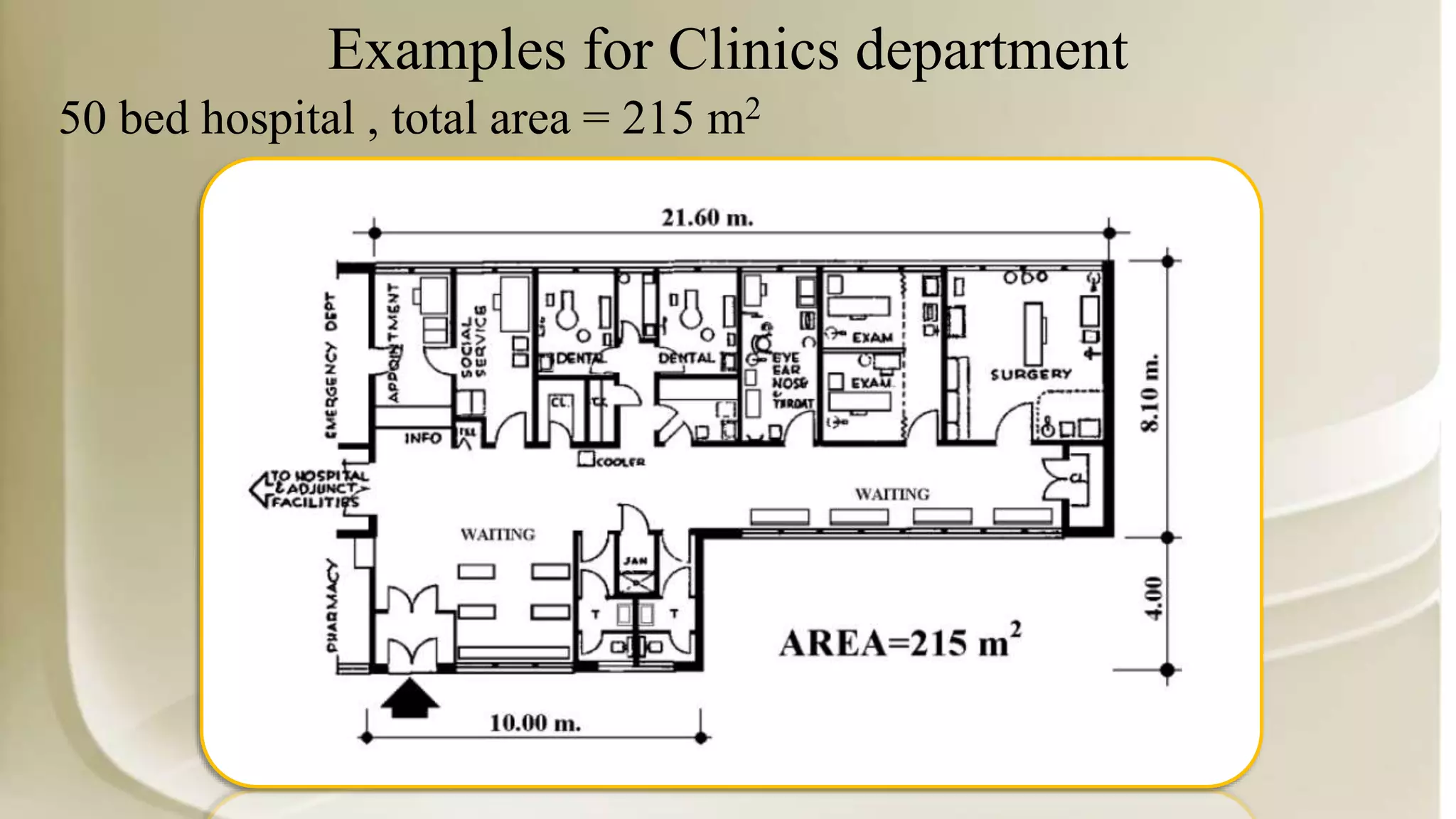 Hospital design | PPTX