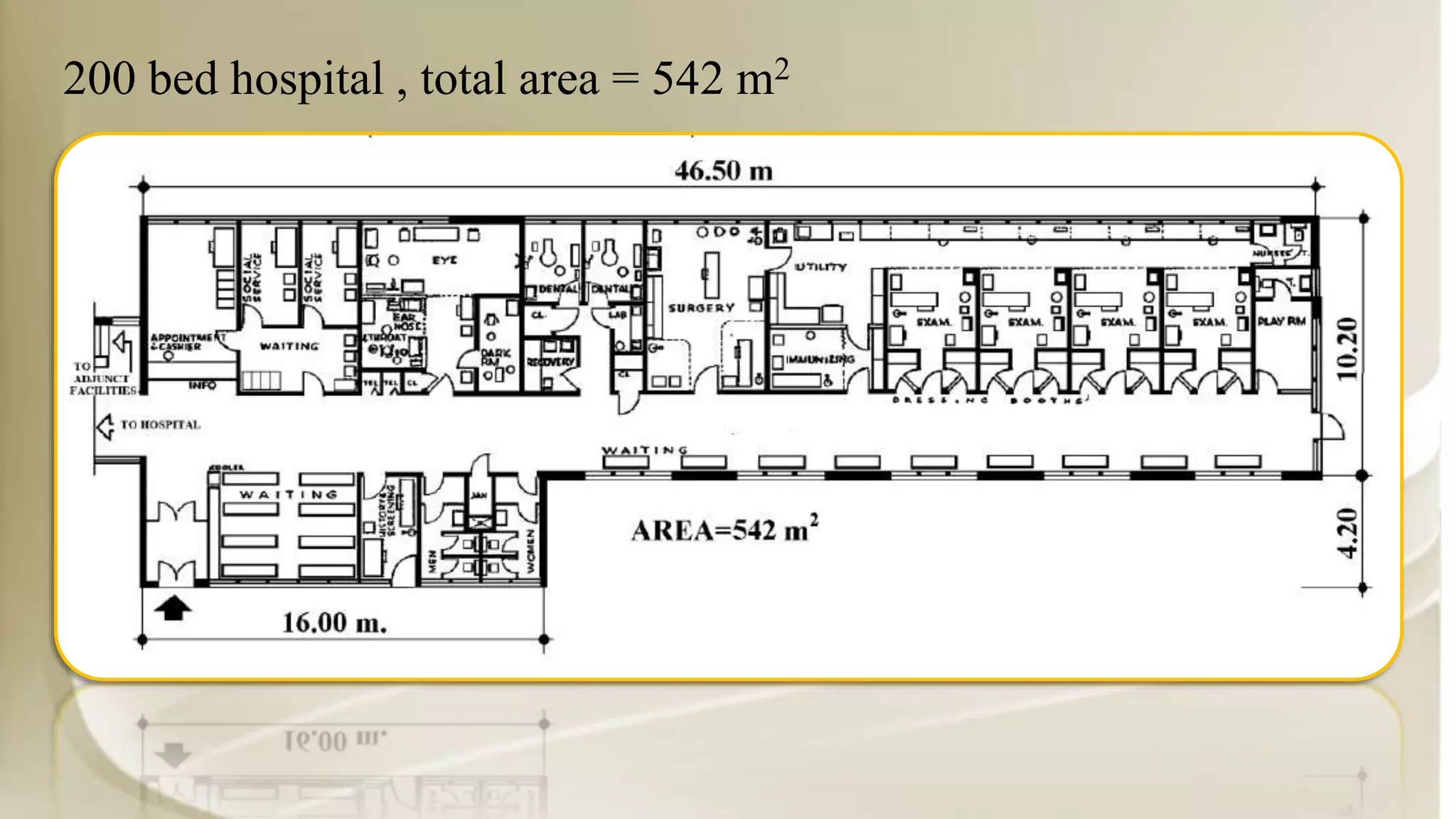 Hospital design | PPTX