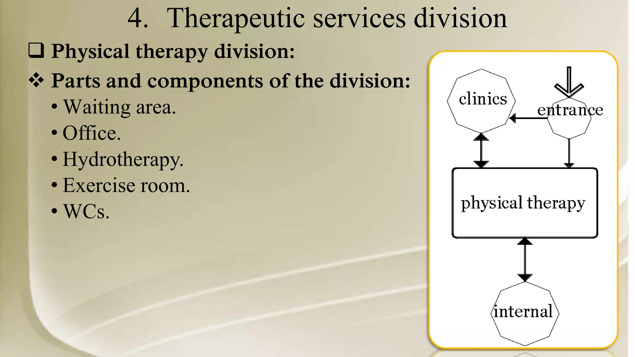 Hospital design | PPTX