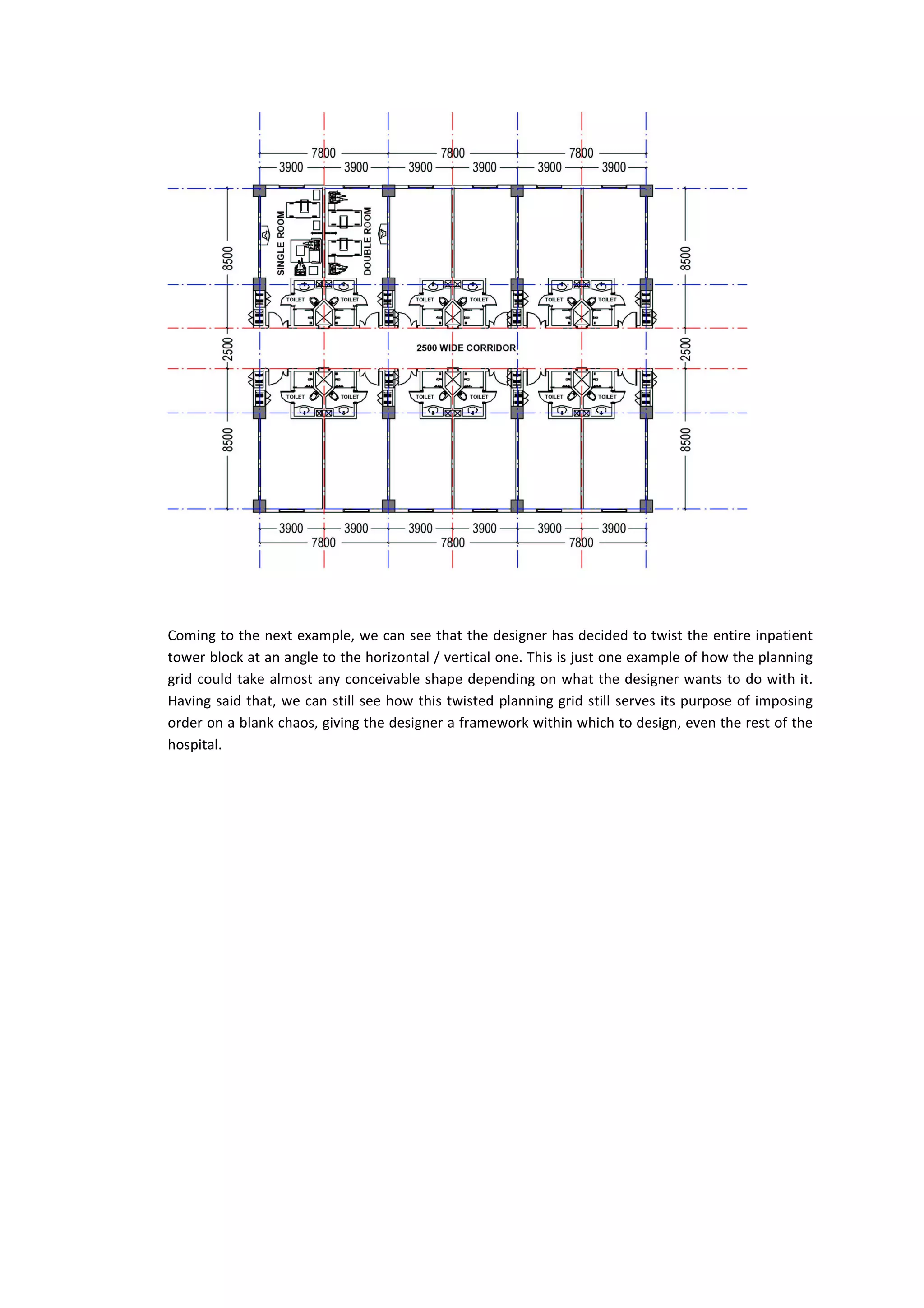 Hospital Design Guide: How to Get Started | PDF