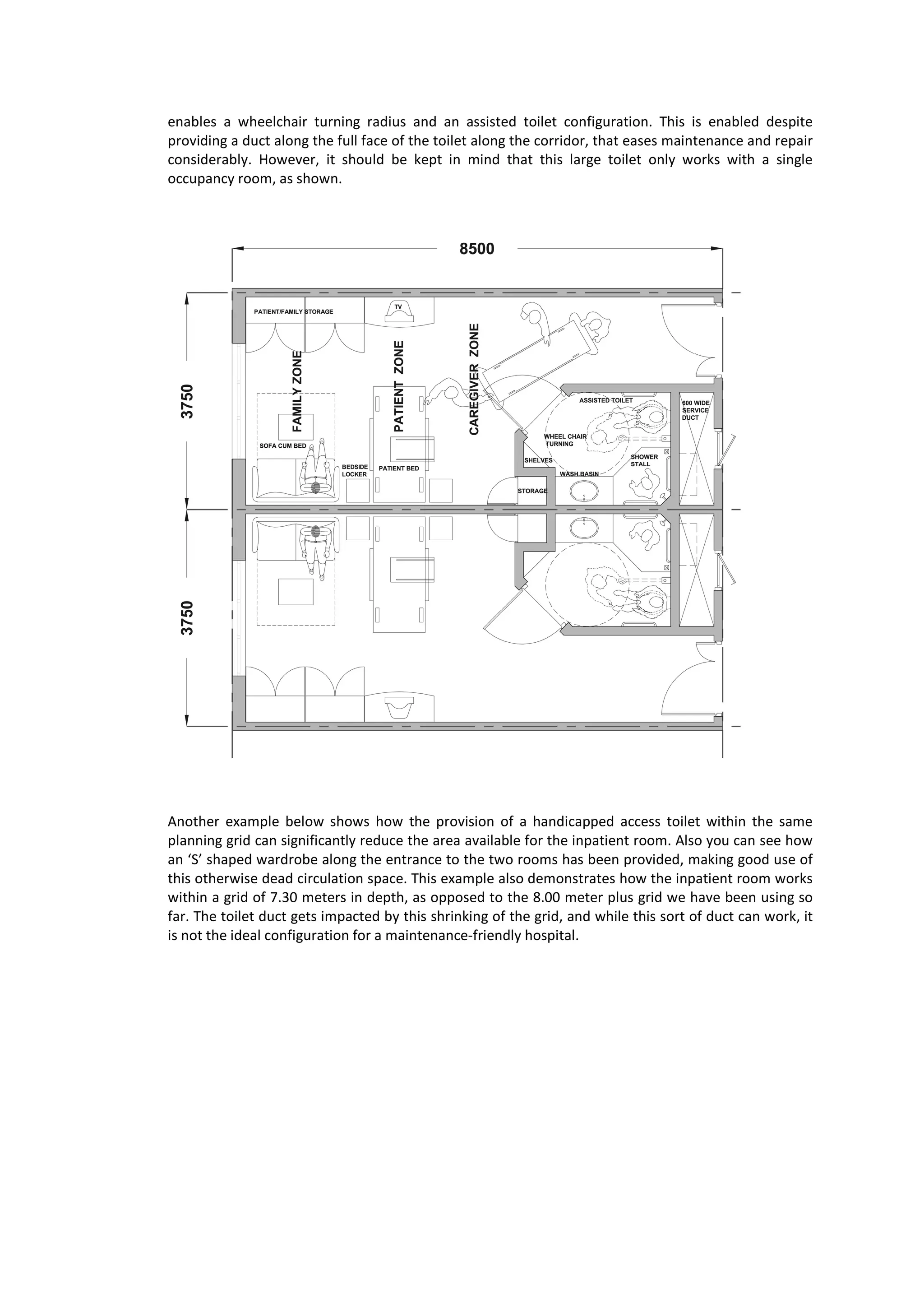 Hospital Design Guide: How to Get Started | PDF