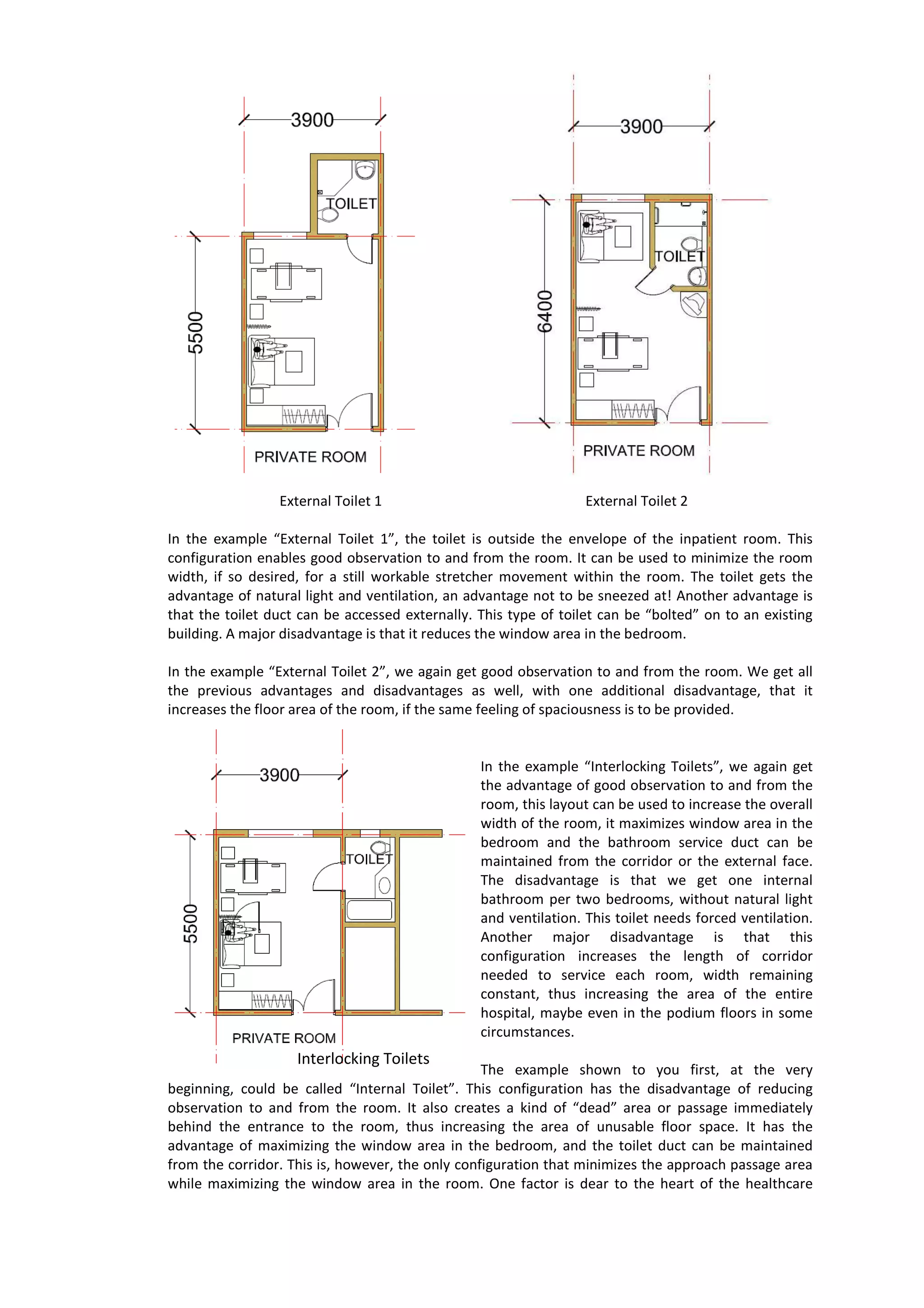 Hospital Design Guide: How to Get Started | PDF