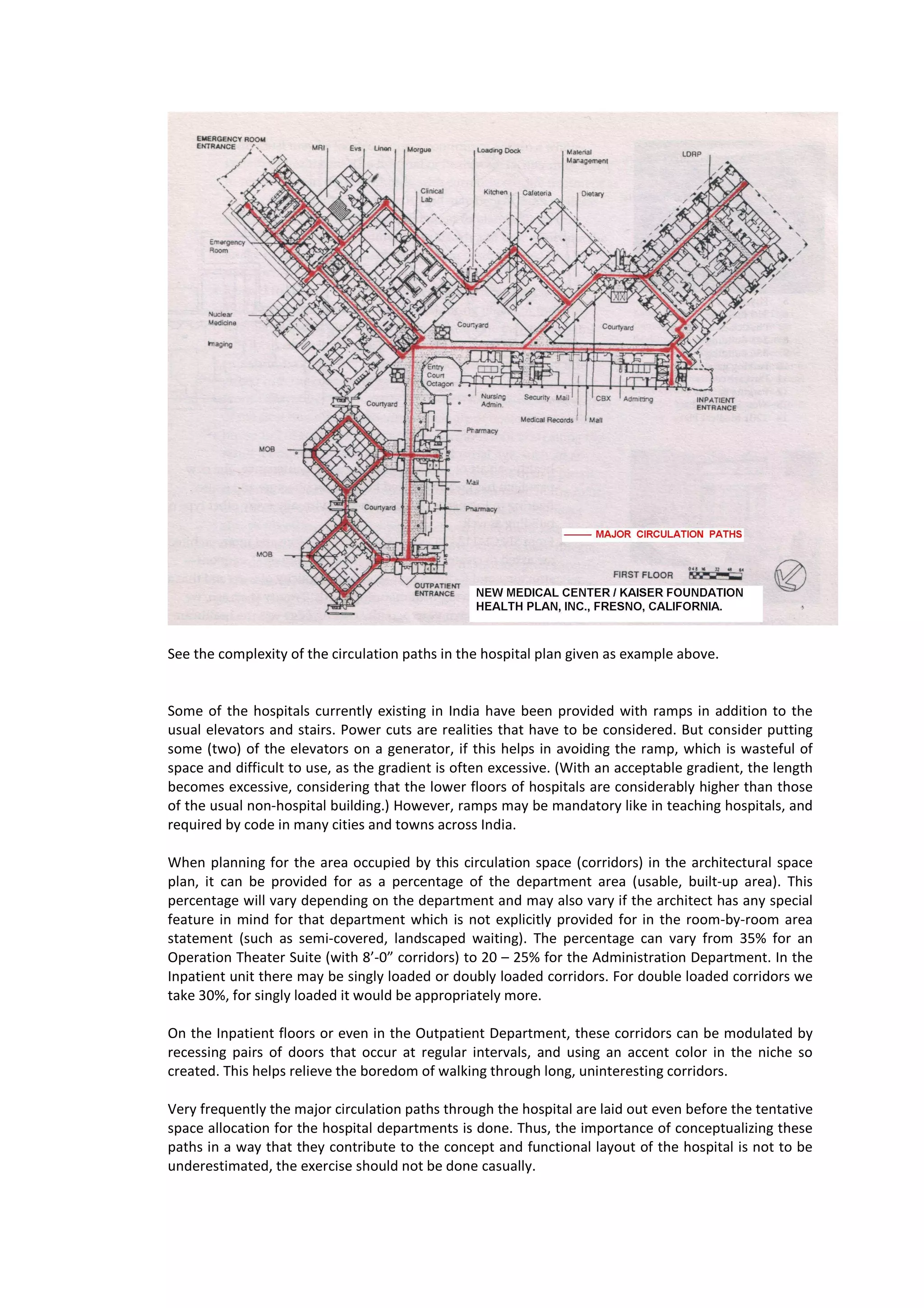 Hospital Design Guide: How to Get Started | PDF