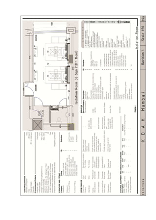 Hospital Design Guide: How to Get Started | PDF