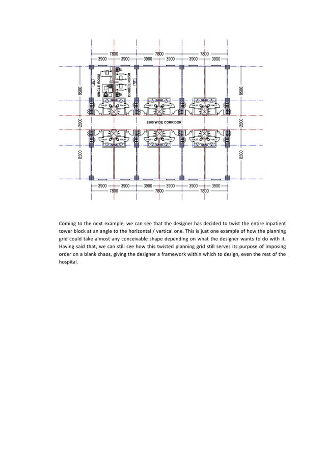 Hospital Design Guide: How to Get Started | PDF | Health Insurance ...