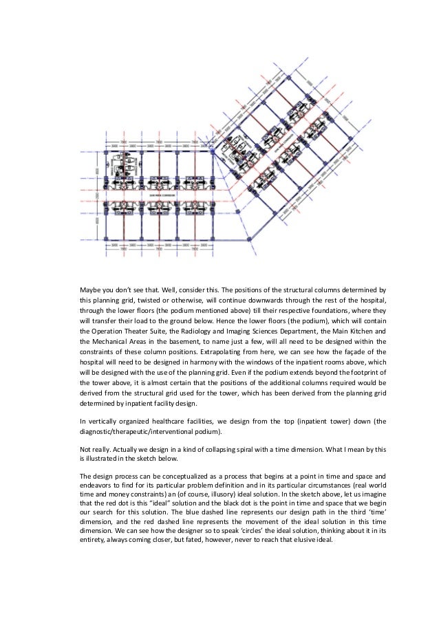 Hospital Design Guide: How to Get Started
