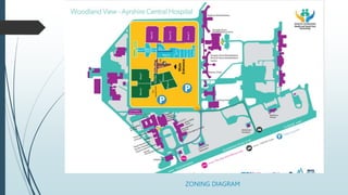 HOSPITAL DESIGNING CASE STUDY COLLAB.pptx