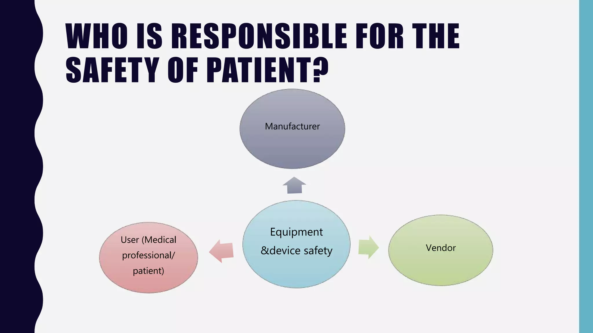 Hospital device and equipment safety ppt | PPTX