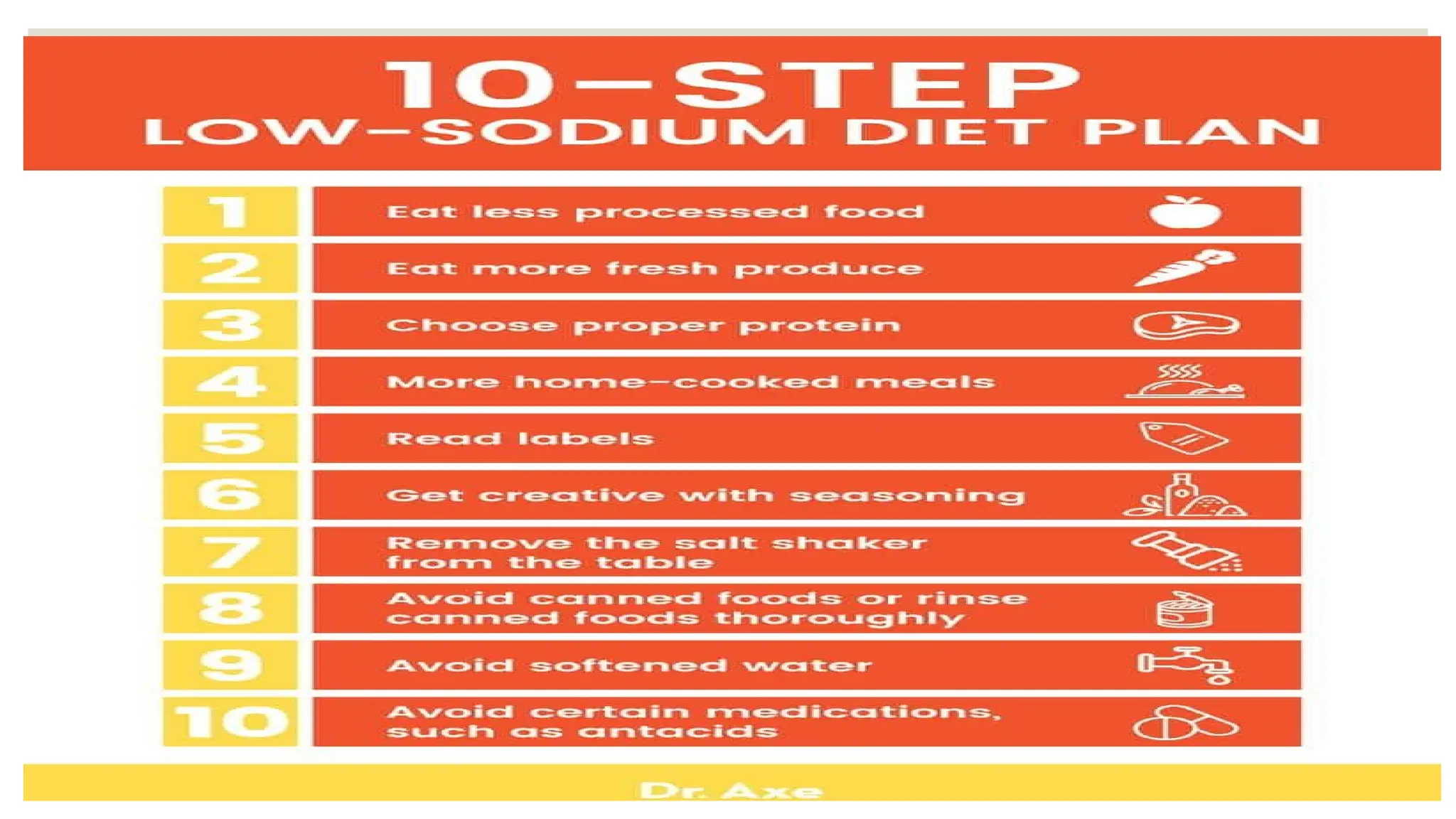 hospital diets.pptx......,............... | PPTX