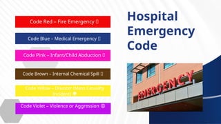 Hospital Emergency Codes (NABH Guidelines).pptx