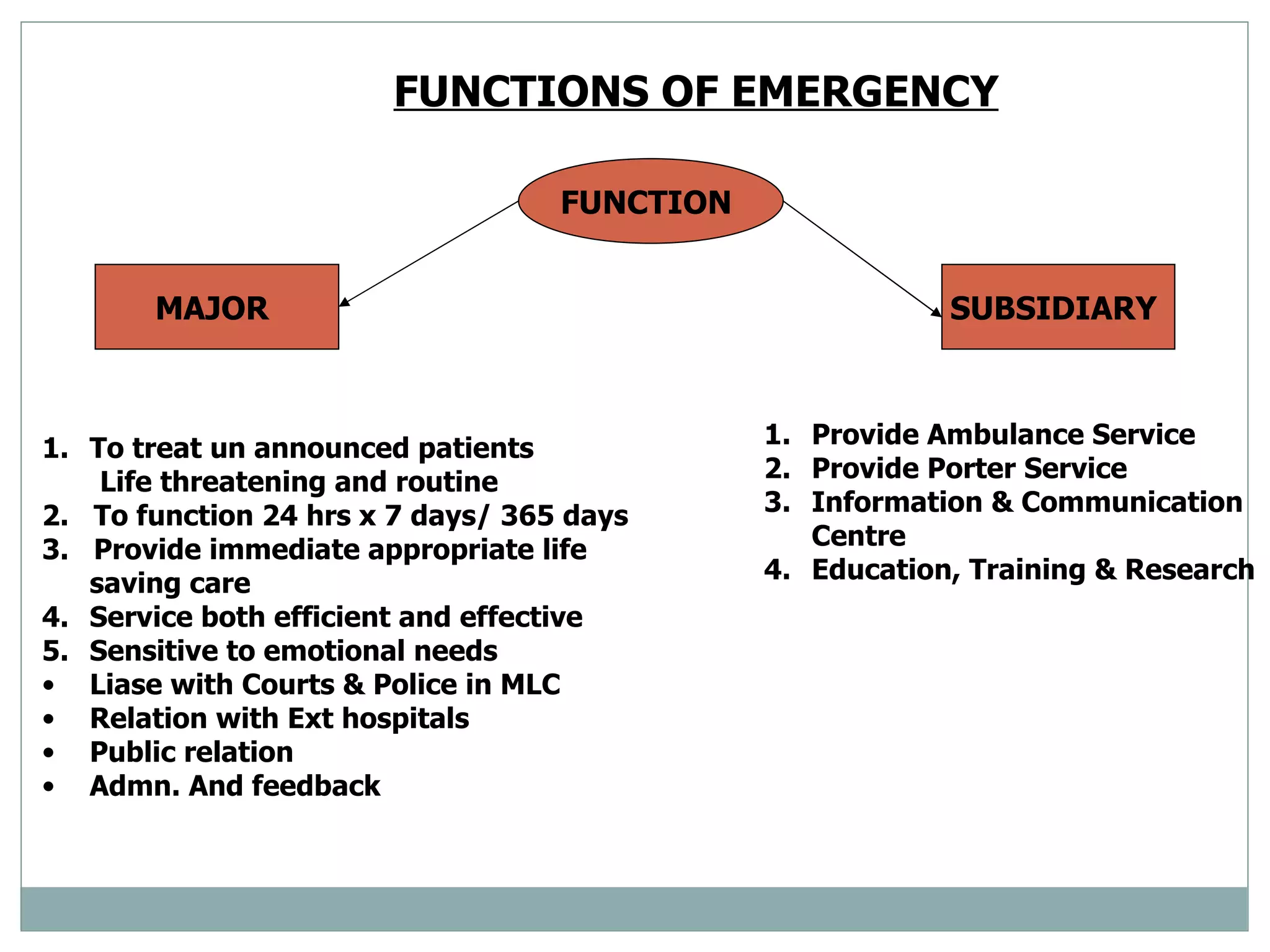 Hospital emergency services | PPT