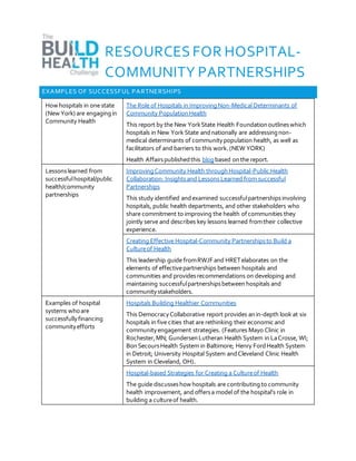 Hospital/Community Partnership resource list | DOCX