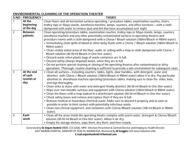 Hospital Environmental Cleaning & Disinfection, Procedures & Practices ...