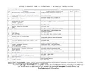 Hospital Environmental Cleaning & Disinfection, Procedures & Practices ...