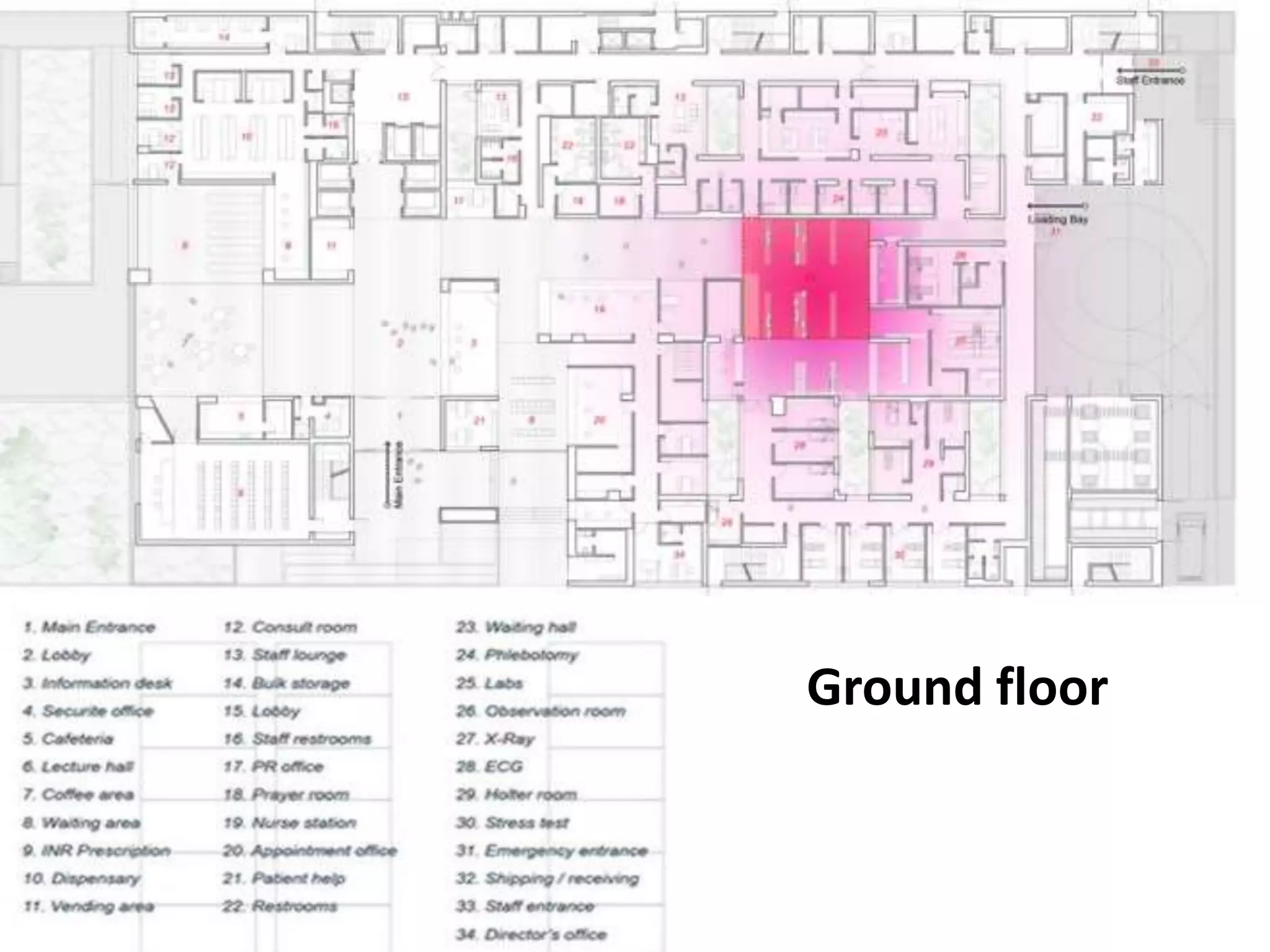 Hospital example | PPT