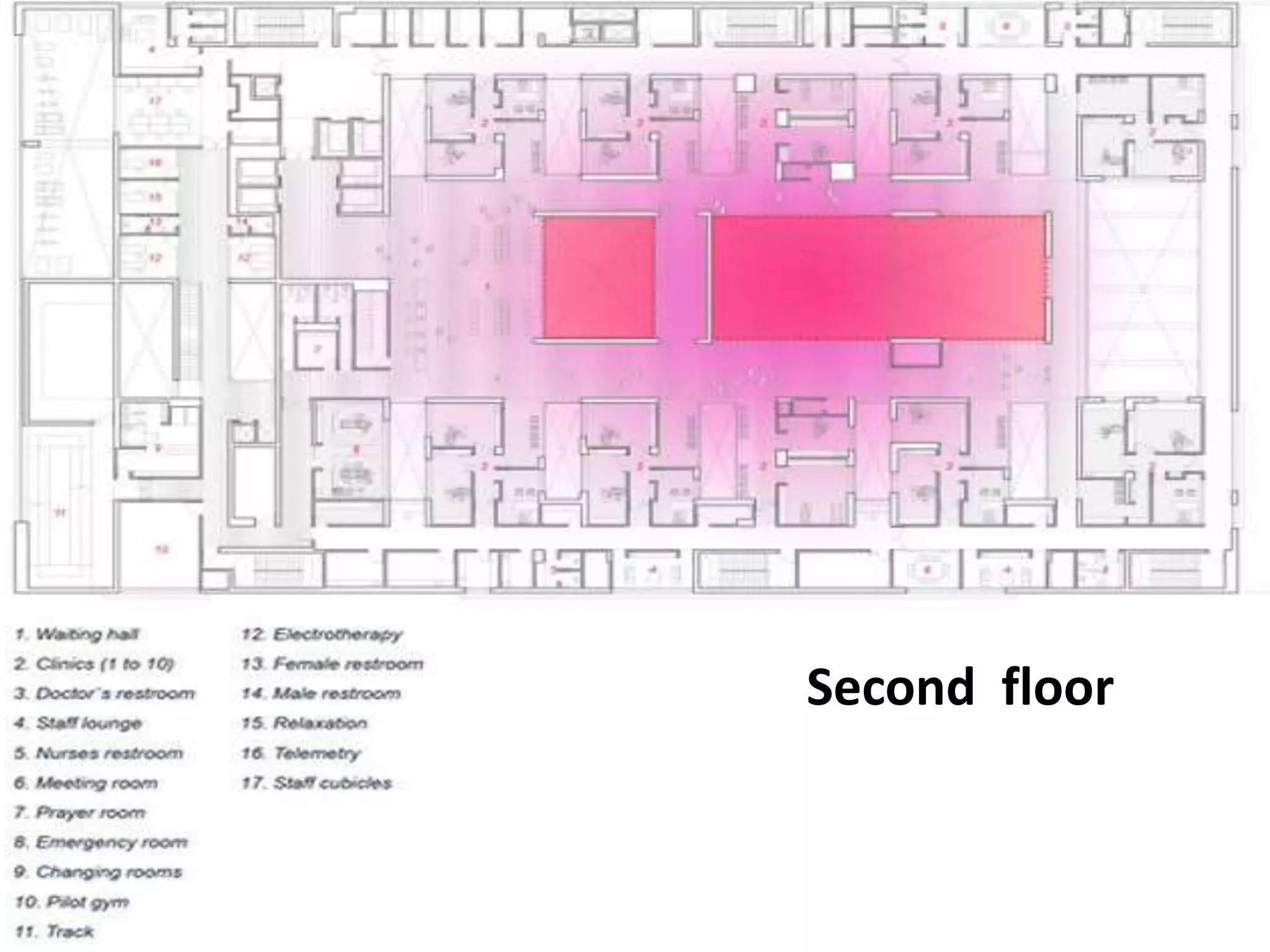 Hospital example | PPT