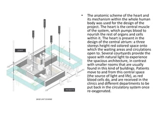 Hospital example | PPT