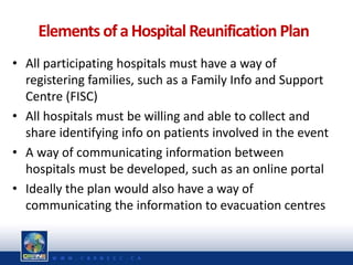 Hospital family reunification response | PPTX