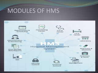 hospital management system ppt | PPTX
