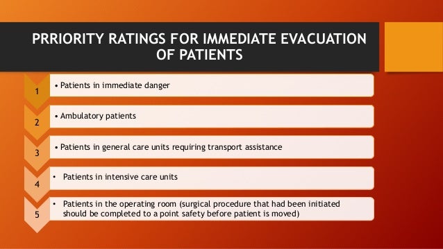Hospital fire prevention & evacuation –who guideline