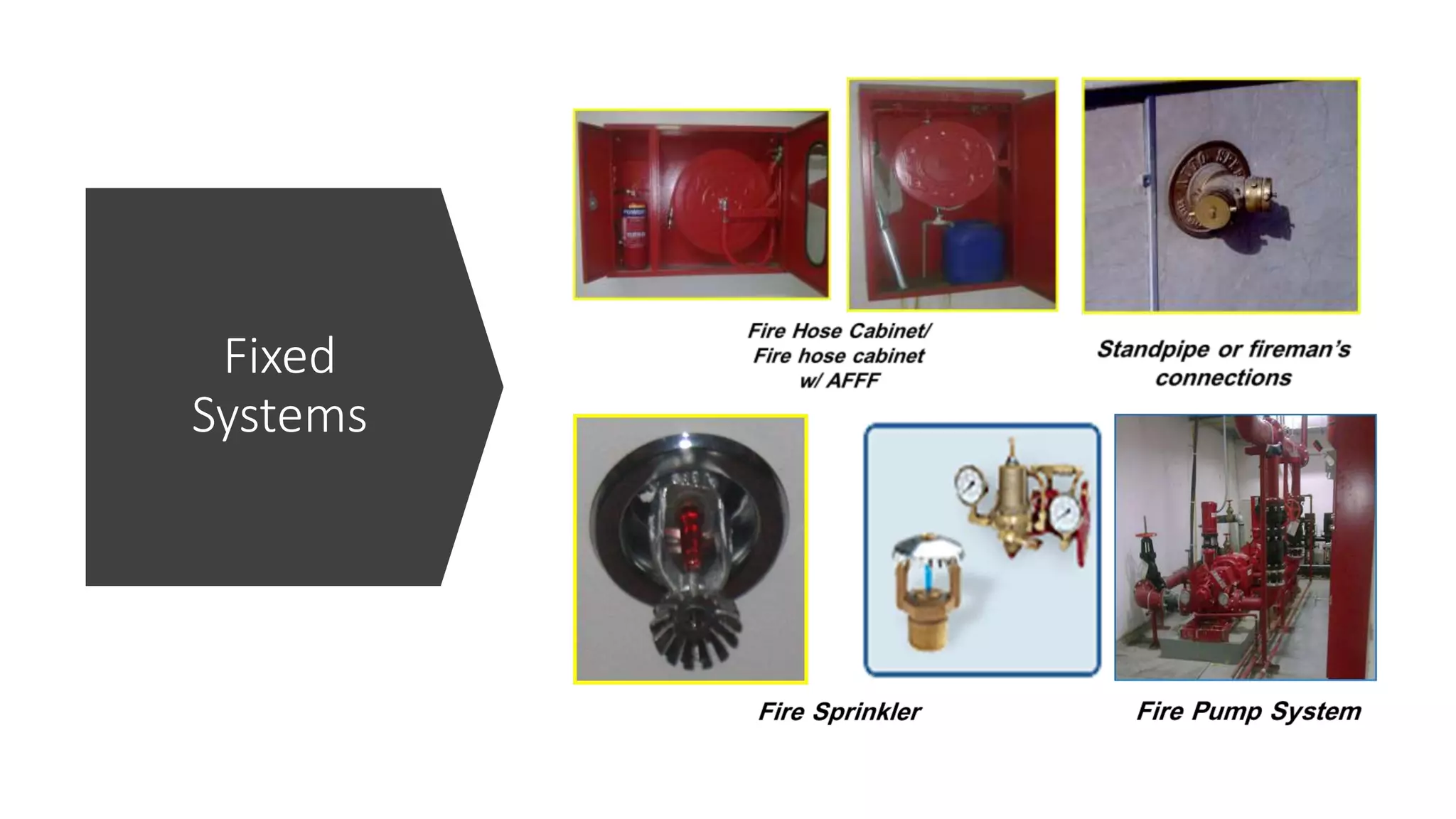 Hospital fire safety | PPTX