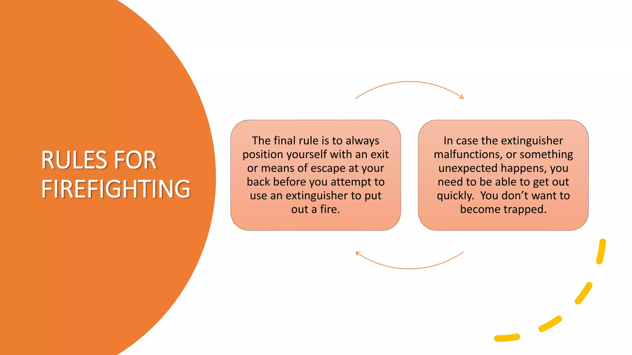 Hospital fire safety | PPTX