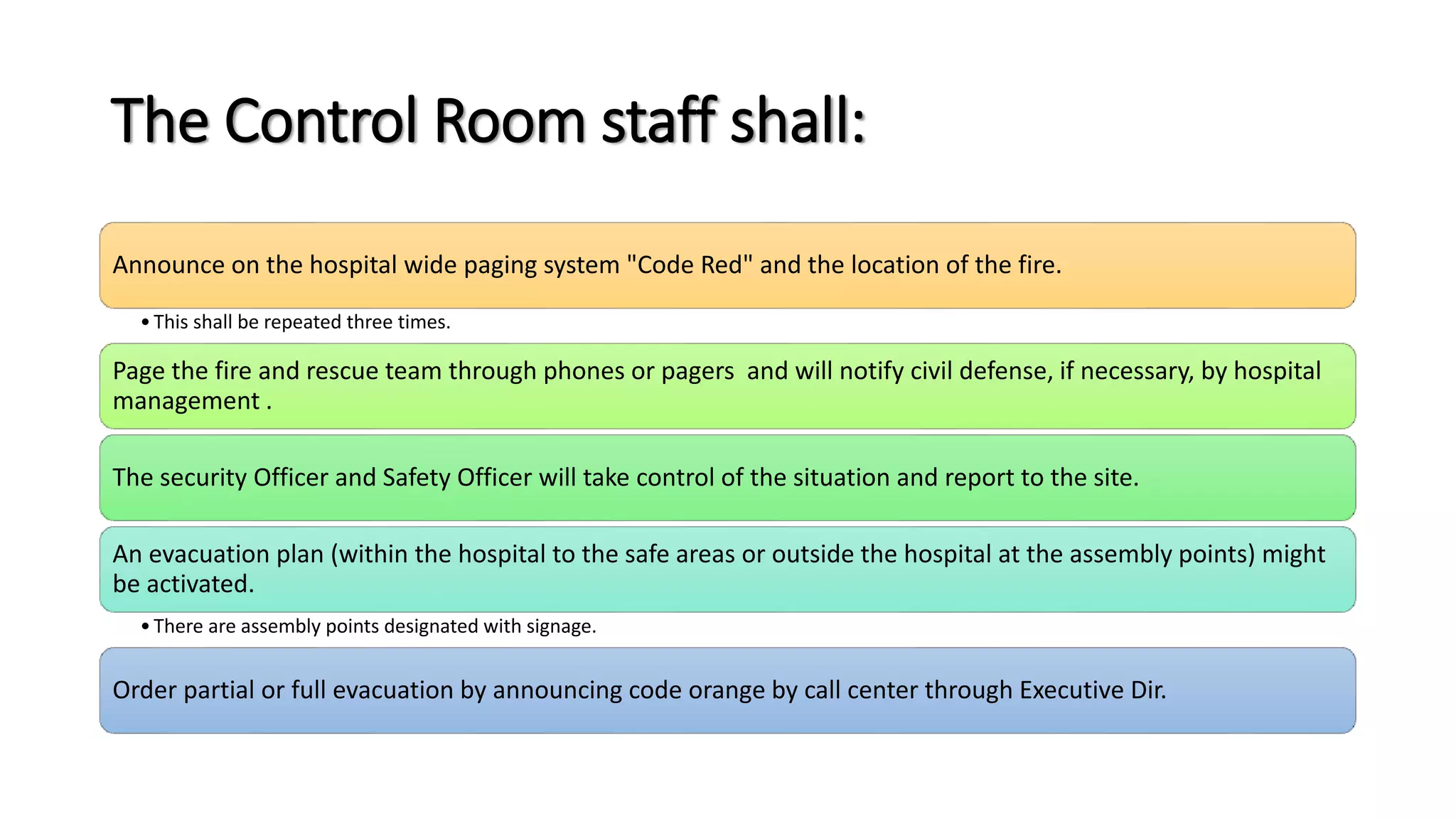 Hospital fire safety | PPTX