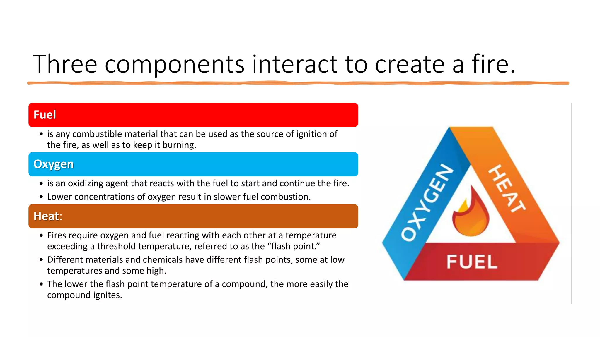 Hospital fire safety | PPTX
