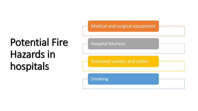 Hospital fire safety | PPTX | First Aid | Injuries